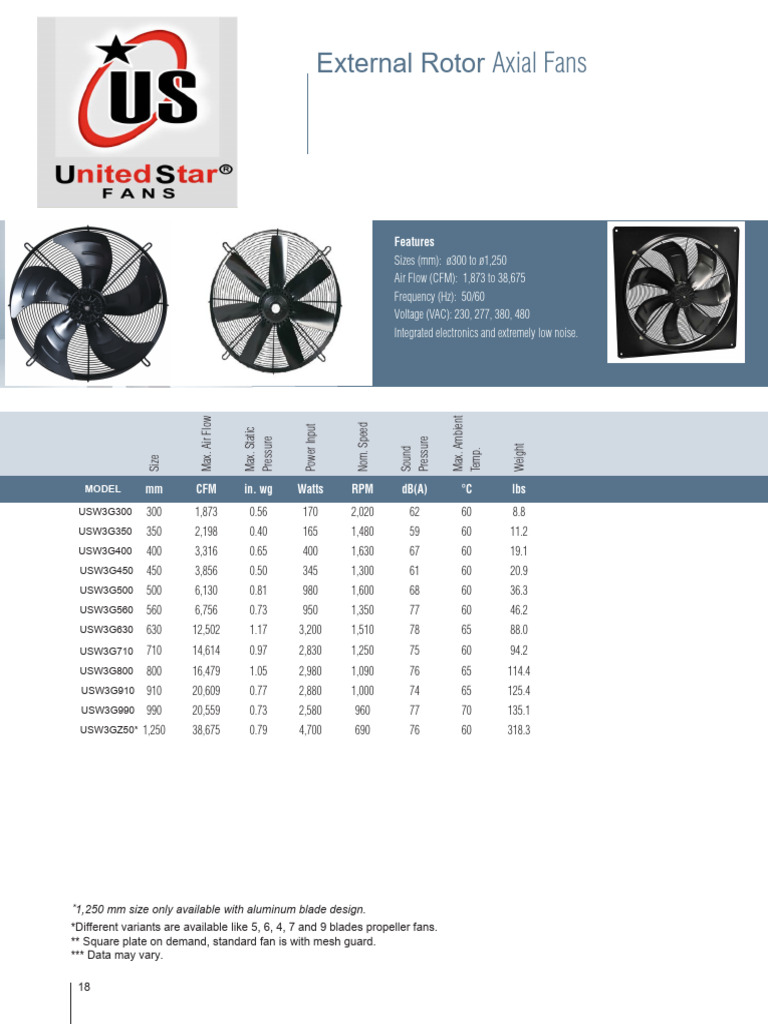 External Rotor Axial Fans Specifications | PDF | Electrical Engineering ...