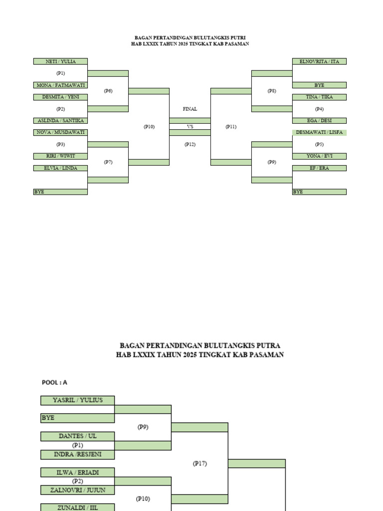 SKET PERTANDINGAN BULUTANGKIS OK | PDF