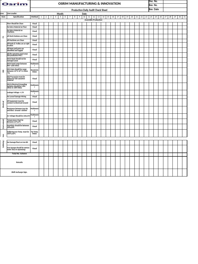 Production Daily Audit Check Sheet | PDF | Electrostatic Discharge ...