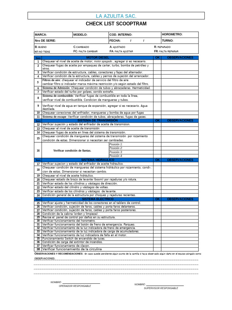 Cheklist Scooptram | PDF | Turbocompresor