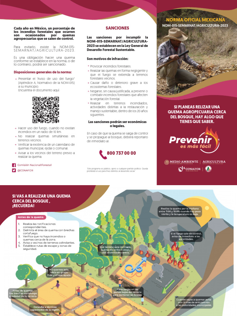 TR Ptico Nom 015 Semarnat Agricultura 2023 Compressed | PDF | Los bosques | Fuego fatuo