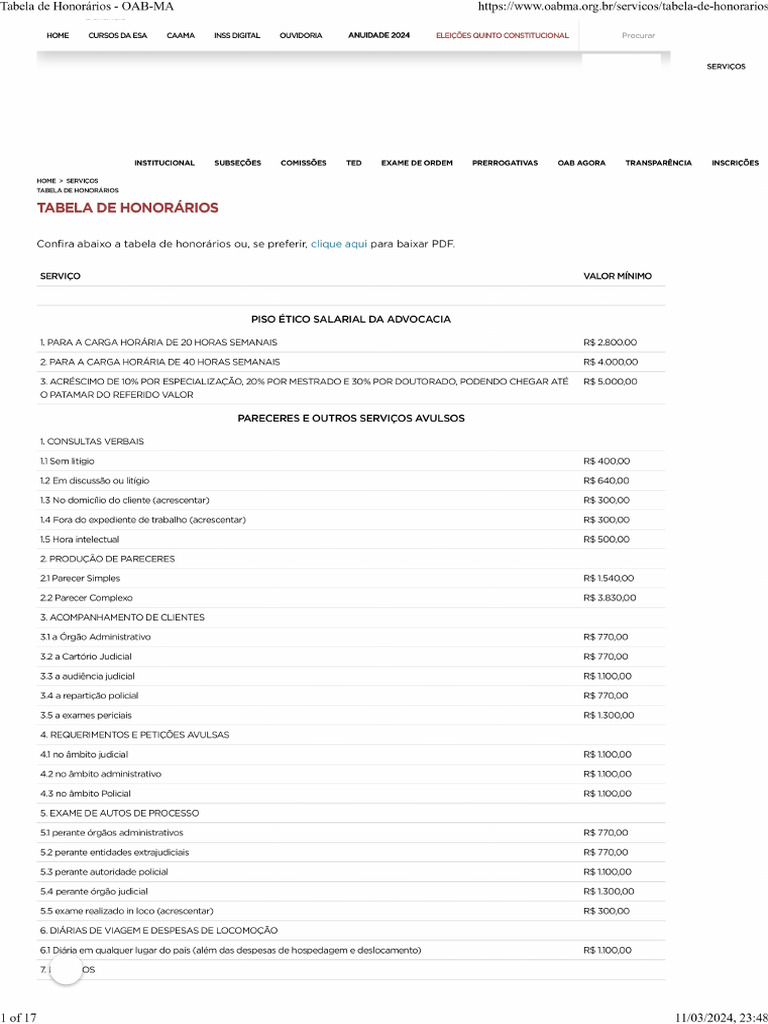 Tabela Oab - 2024 | PDF