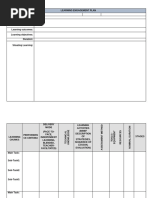 Types of Curriculum Explained | PDF | Curriculum | Cognition