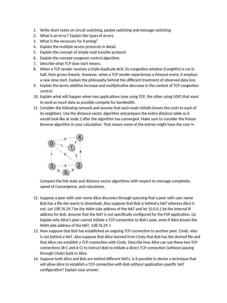 CSC 403 Question Extract | PDF | Transmission Control Protocol | Domain Name System