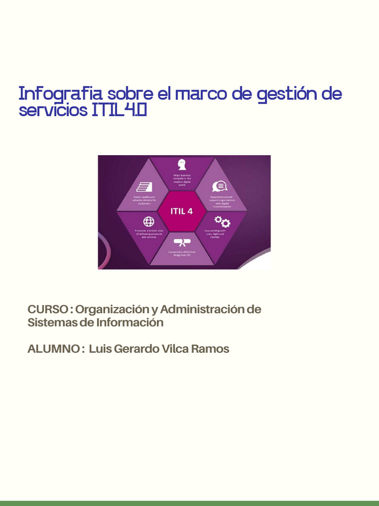 Infografía ITIL 4.0 | PDF
