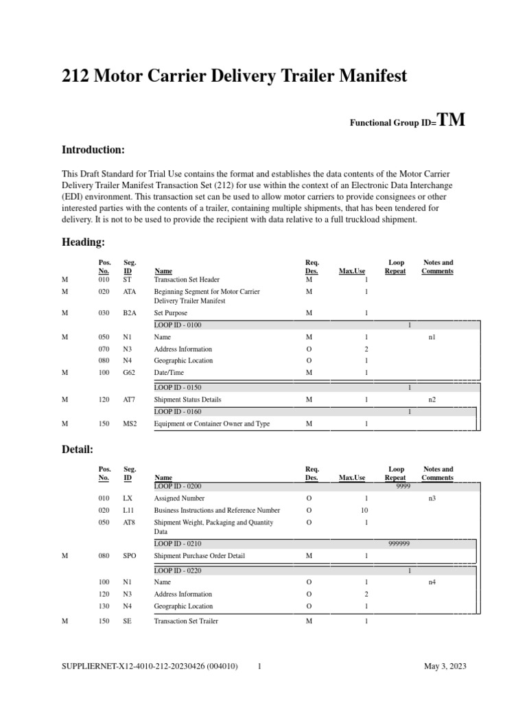 SupplierNet X12 4010 212 20230503 | PDF | Information | Identifier