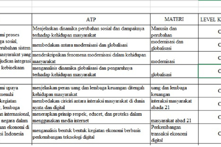 ips, kisi-kisi 1 | PDF