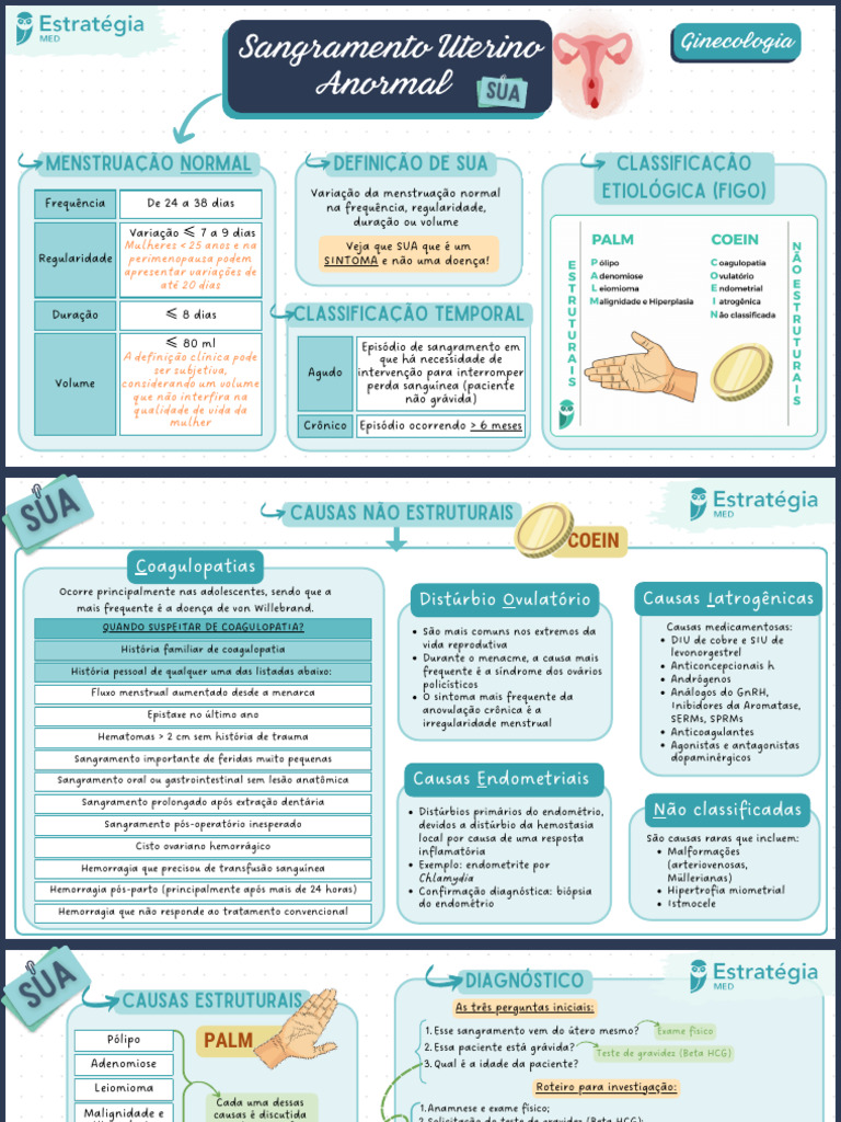 Sangramento Uterino Anormal: Causas e Tratamento | PDF | Menstruação ...