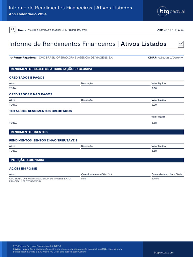 CVC BRASIL OPERADORA E AGENCIA DE VIAGENS S.A | PDF