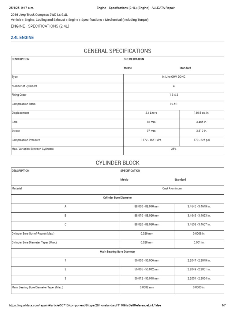 2016 Jeep Compass 2.4L Engine Specs | PDF | Vehicle Parts | Rotating ...