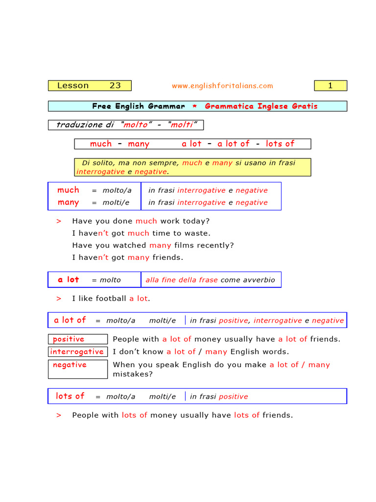 Much vs. Many: Usage Guide | PDF