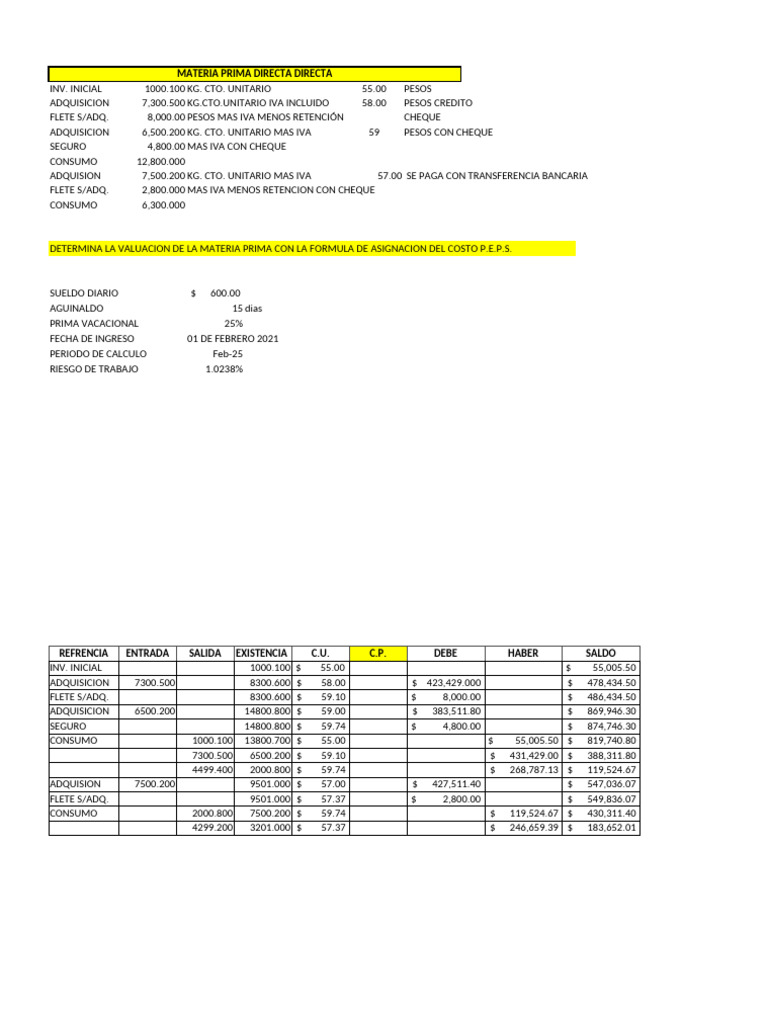 PRACTICA MPD Y MOD | PDF | Finanza pública | Comercio