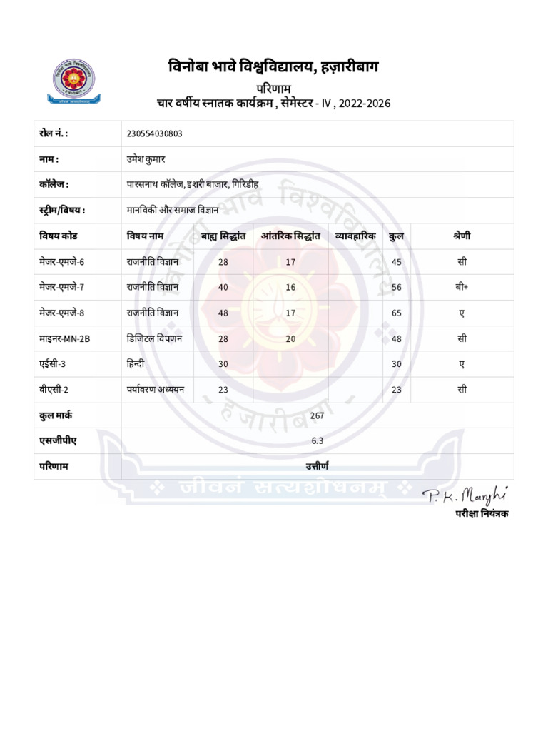 Umesh Kumar Sem 4 Markshit | PDF