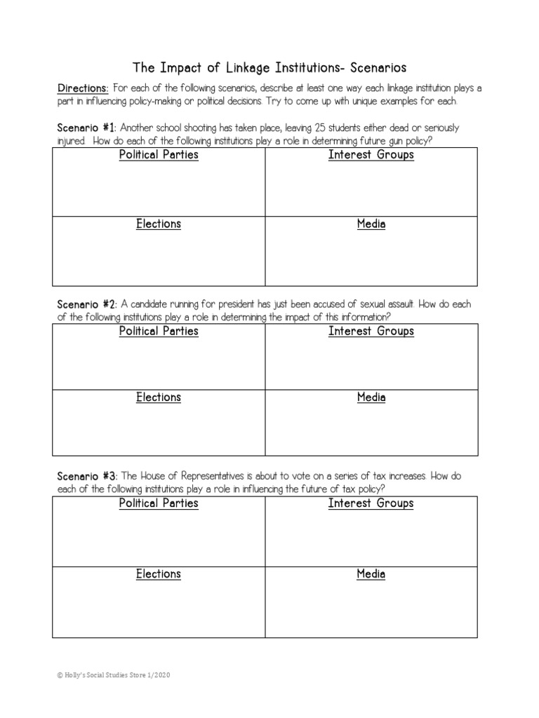 Scenarios- Impact of Linkage Institutions | PDF