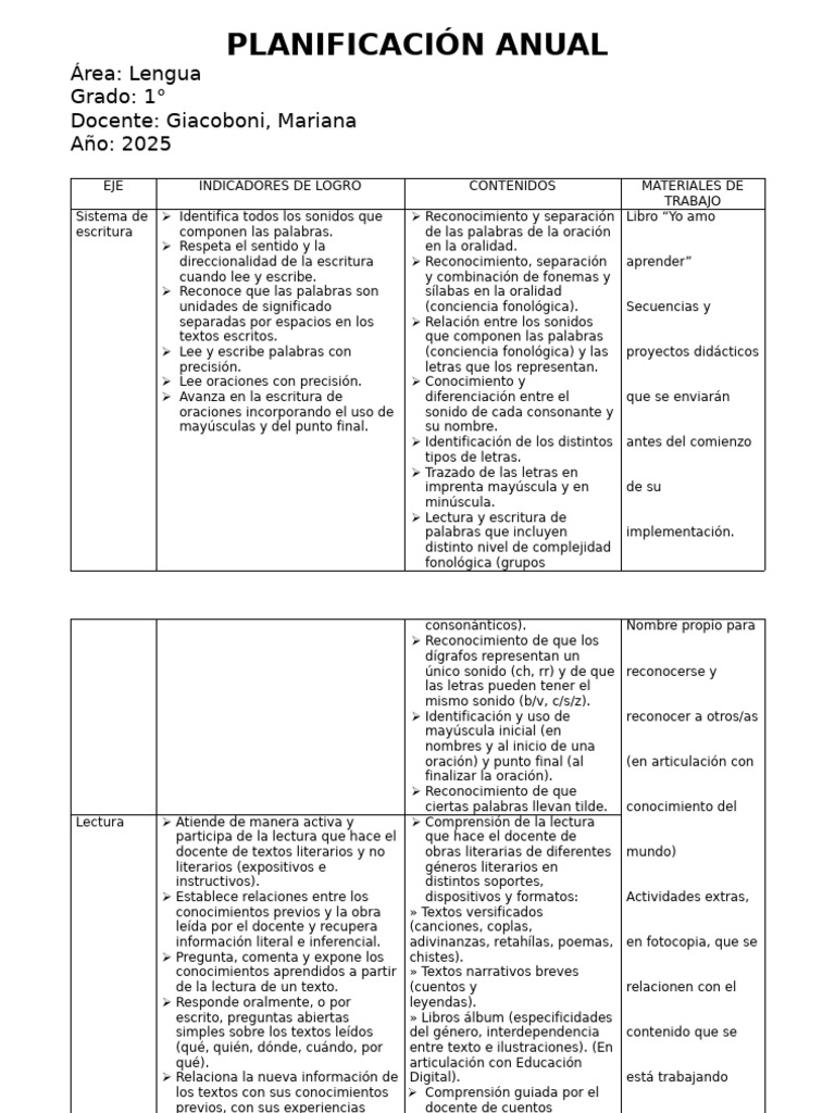 Planificación Anual Lengua 2025 | PDF | Fonología | Lingüística