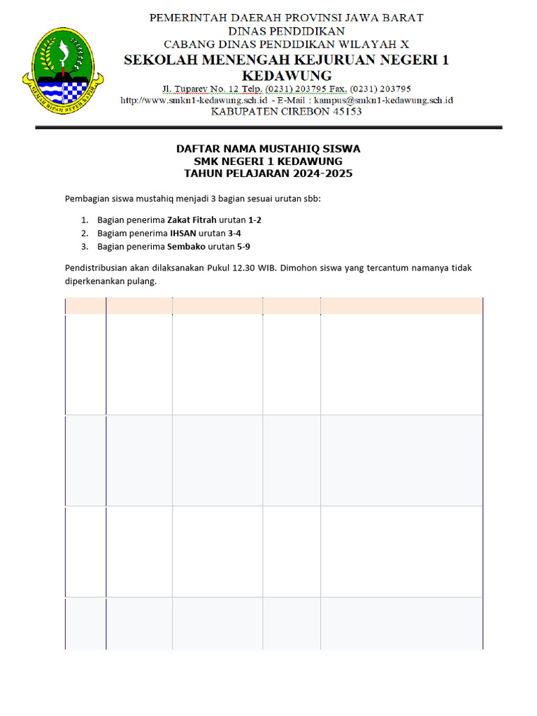 Daftar Mustahiq Siswa SMK 2024-2025 | PDF