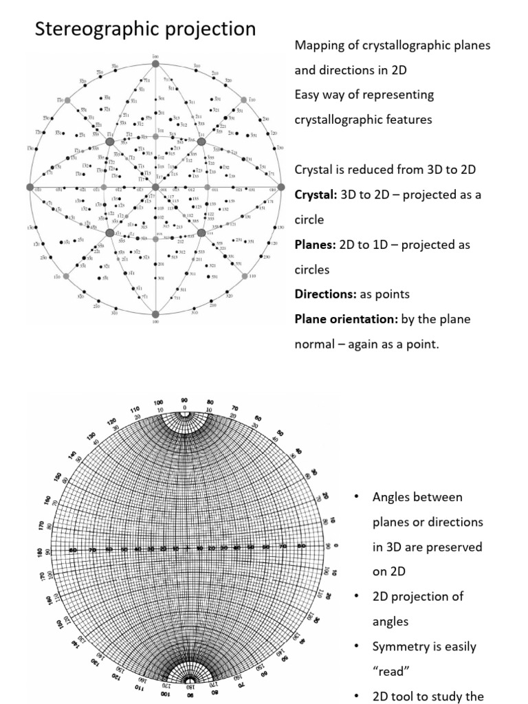1 Stereographic Projection Class Slides | PDF | Sphere | Crystallography