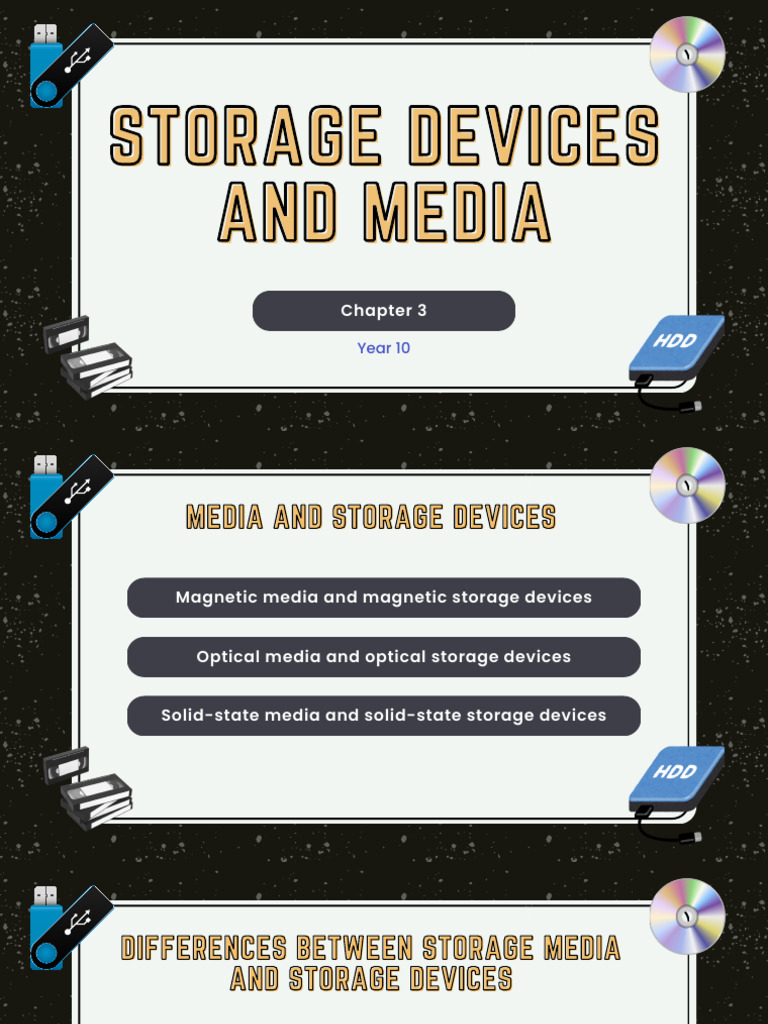 Types of Storage Devices Explained | PDF | Computer Data Storage ...