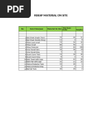 Linen Inventory March | PDF | Linens | Furniture