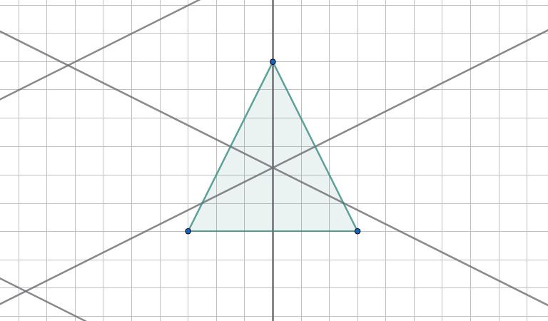 Geogebra Export | PDF