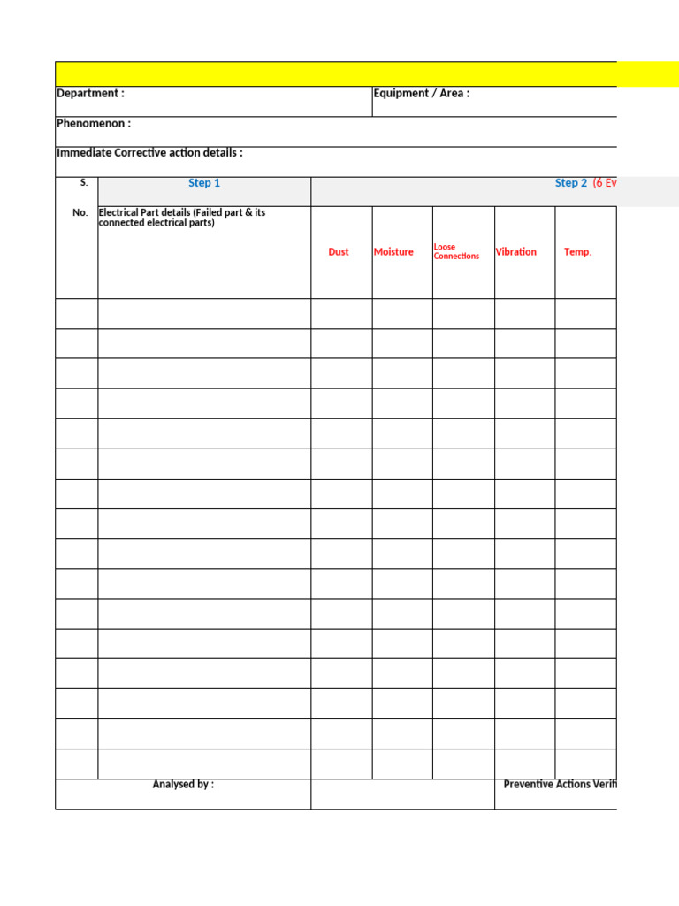 RCA for Electrical Failures Report | PDF