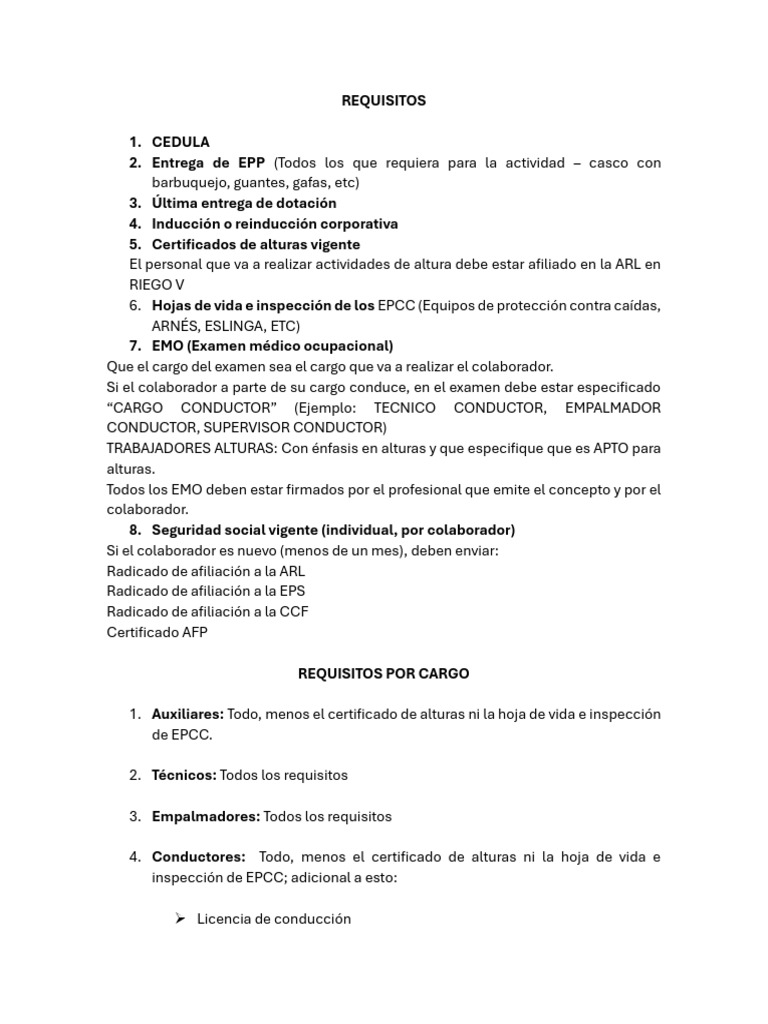 Requisitos Itx 2024 | PDF