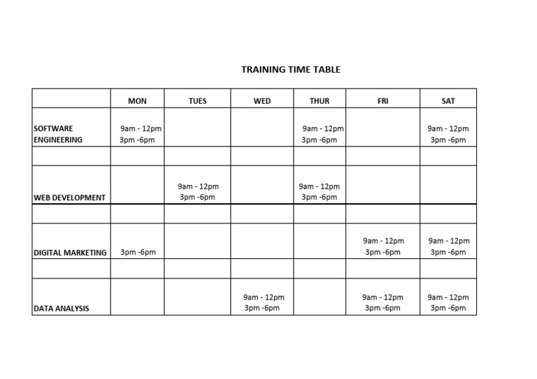 Training Time Table For Commencement | PDF