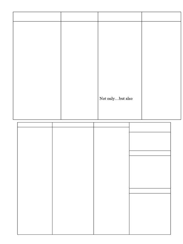 List of Linking Words or Connectors or Cohesive Devices | PDF