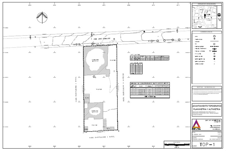 Top-01-Jose Ceballos | PDF