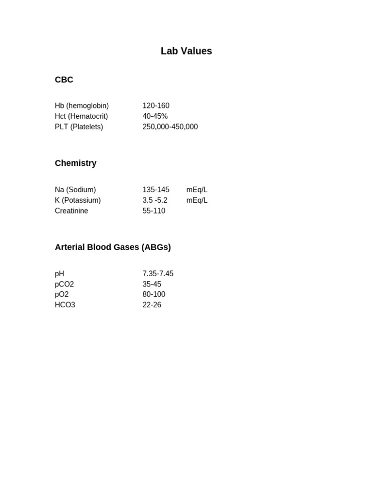 Module 2 - Lab Values | PDF