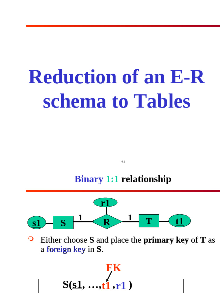 4 Reduction of An E-R Schema To Tables | PDF | Information Retrieval ...