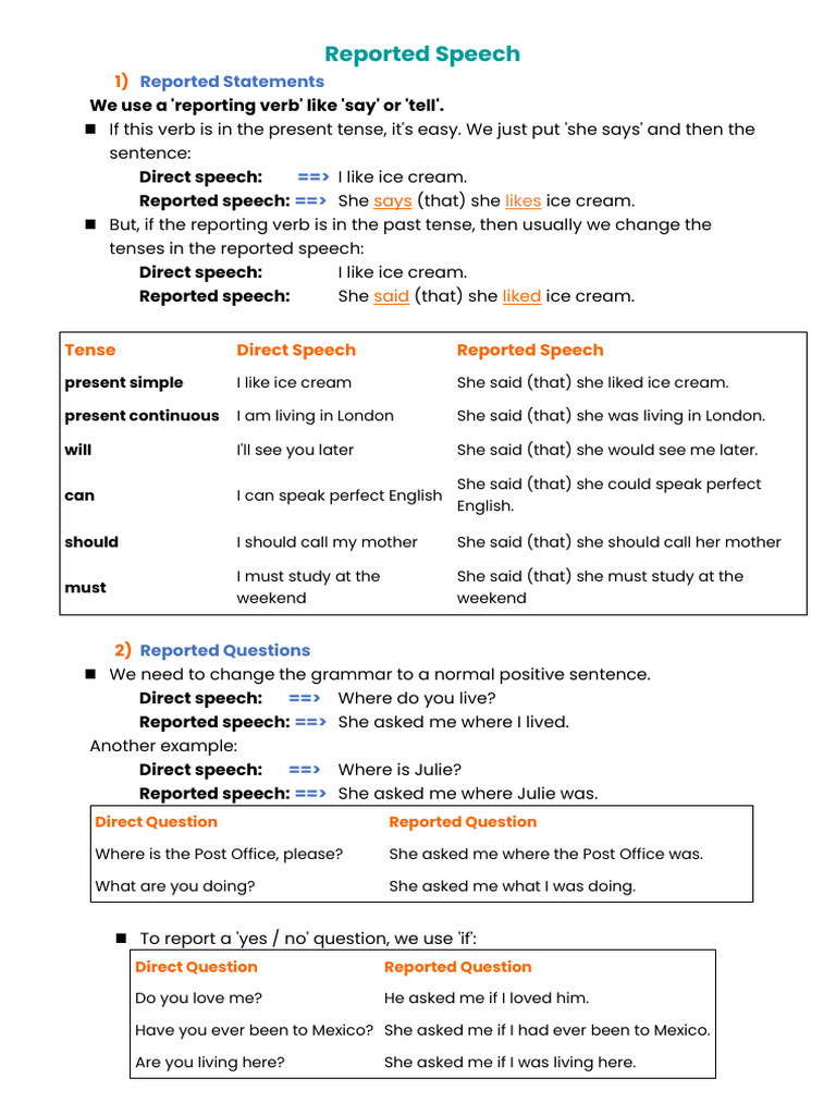 Understanding Reported Speech | PDF | Linguistic Morphology | Syntax