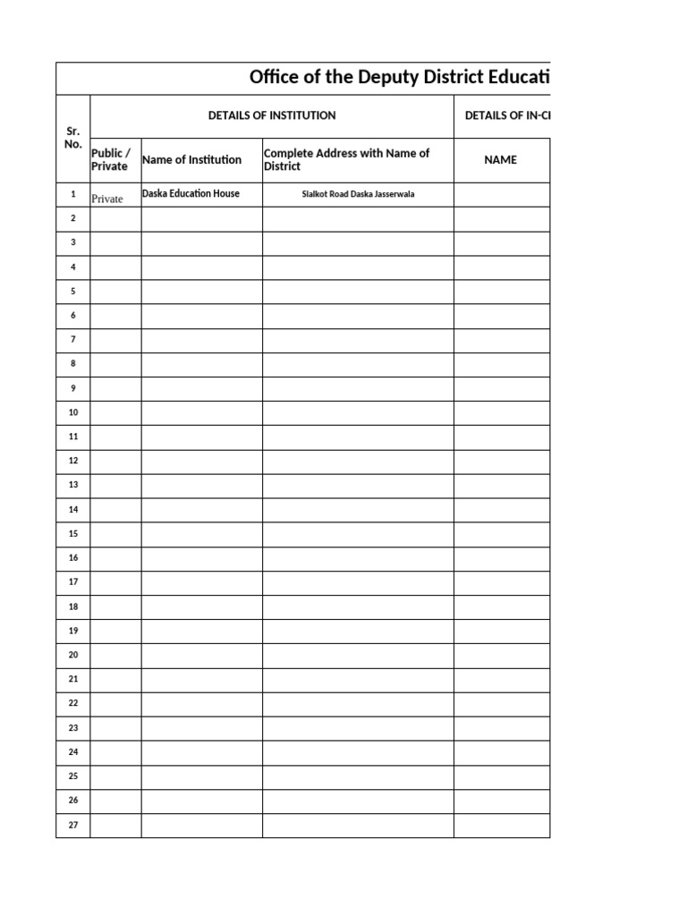 Plastic Management Strategy of Environmental Tehsil Daska Male | PDF