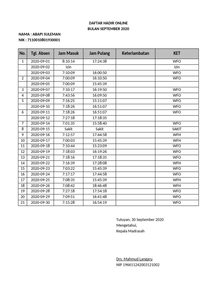 Absen September | PDF
