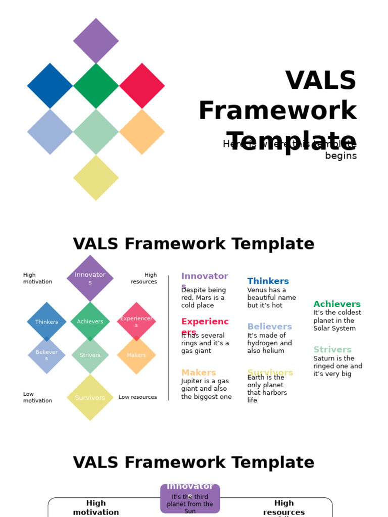 VALS Framework Template by Slidesgo | PDF | Planets | Saturn