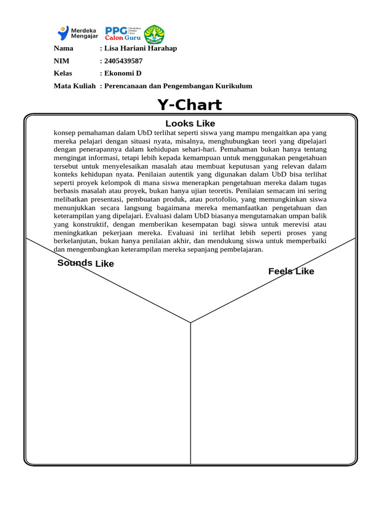 Y Chart | PDF