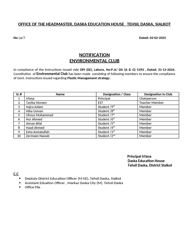 Enviormentak club Daska Education House Jaiserwala (1)[1] | PDF