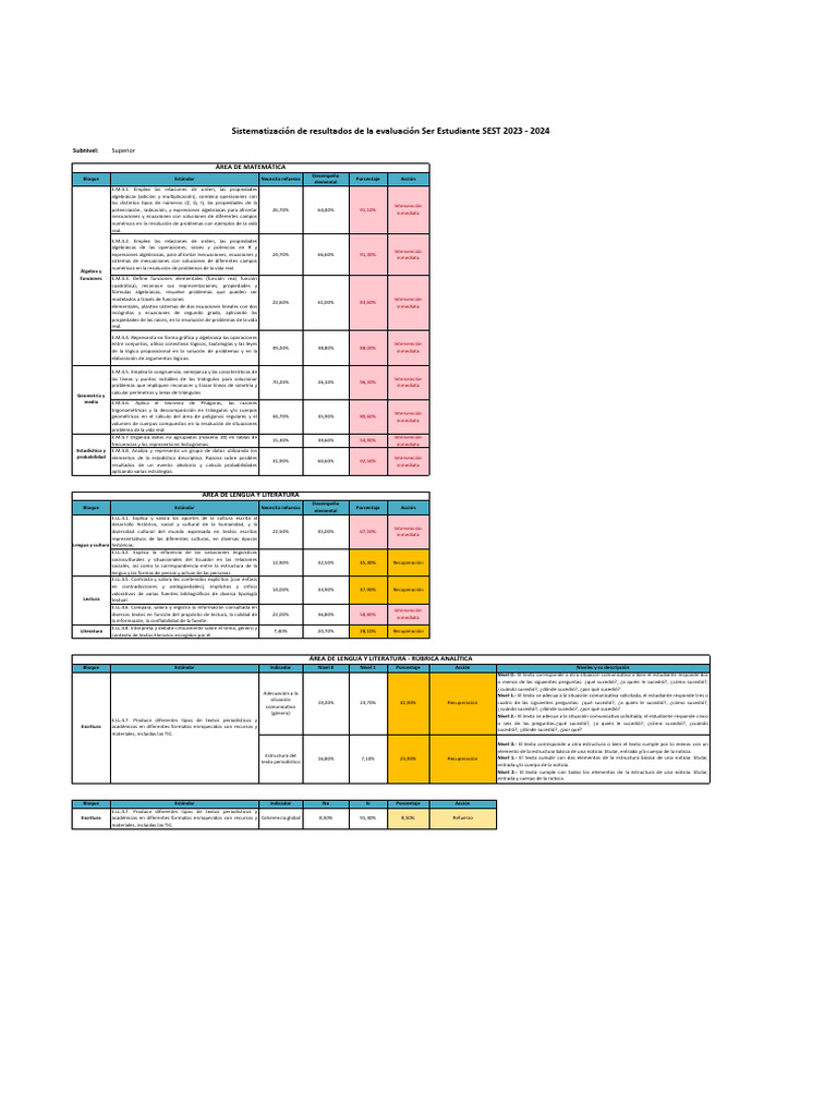 Subnivel Superior - SEST2024 | PDF | Ecuaciones | Puntuación