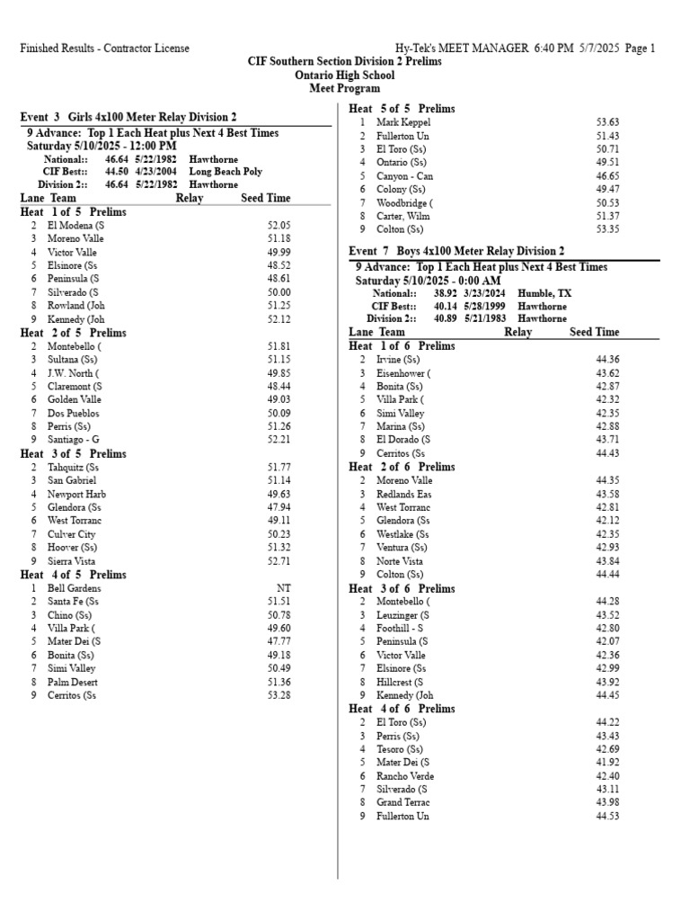CIF Southern Section Track Prelims 2025 | PDF | Track And Field