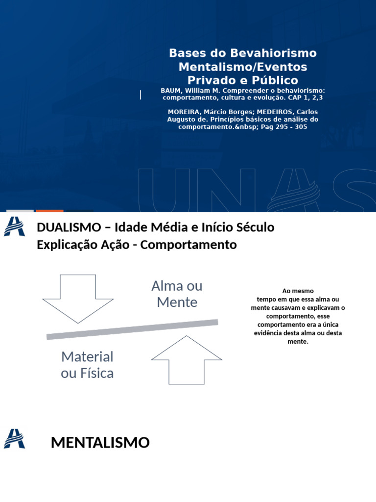 Aula3 AEC 240225 Basesbehaviorismo | PDF | Behaviorismo | Positivismo