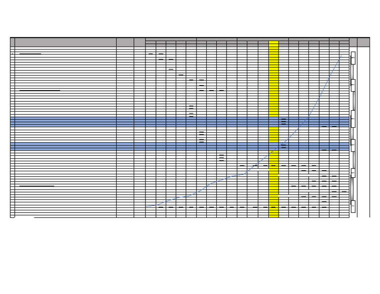 Time Schedule Gedung Ti | PDF