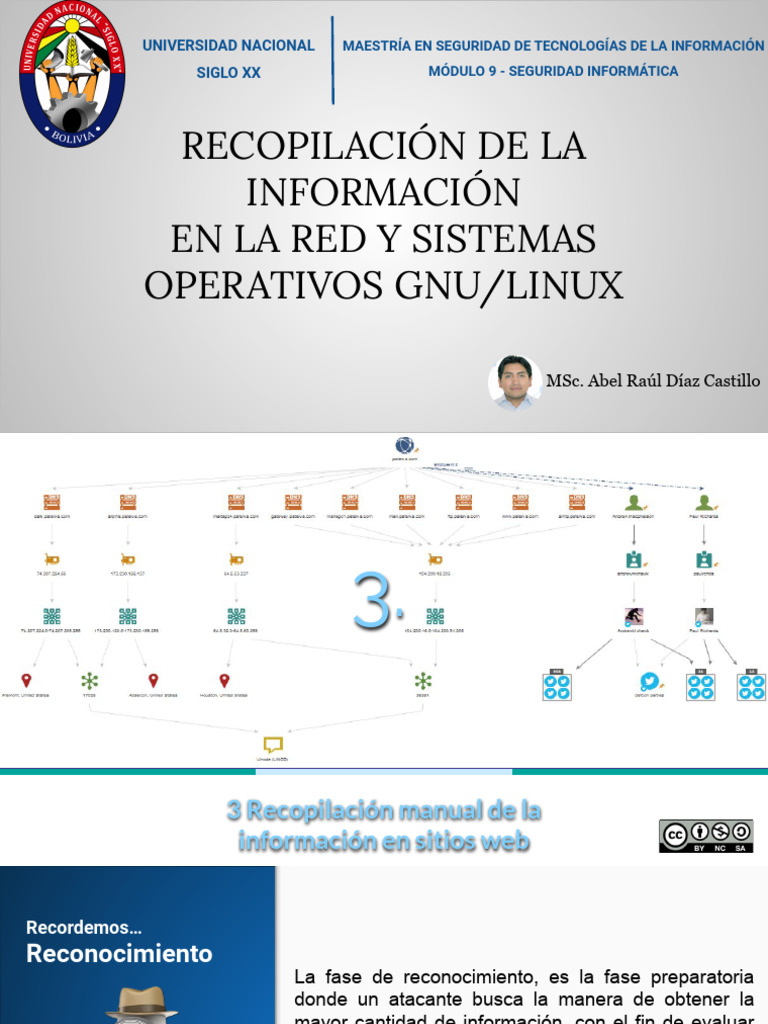 04 Recopilacion de Informacion en Sitios Web - Siglo XX | PDF | Sitios ...