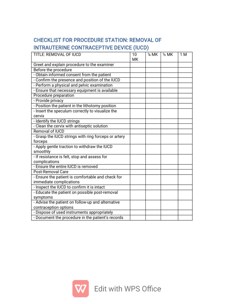 IUCD Removal Procedure Checklist | PDF