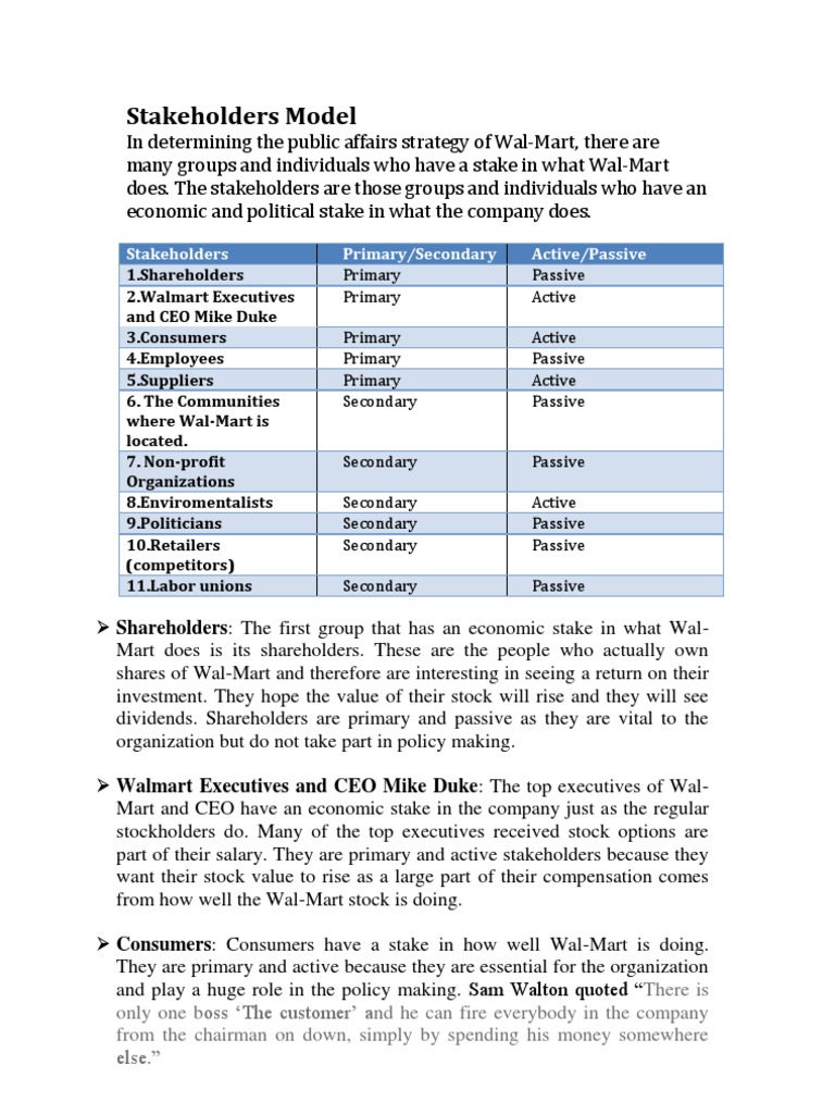 Stakeholders Model | PDF | Walmart | Sustainable Energy
