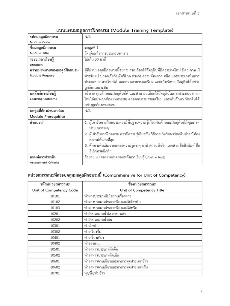 DM3 M1 ผู้ประกอบอาหารไทย | PDF