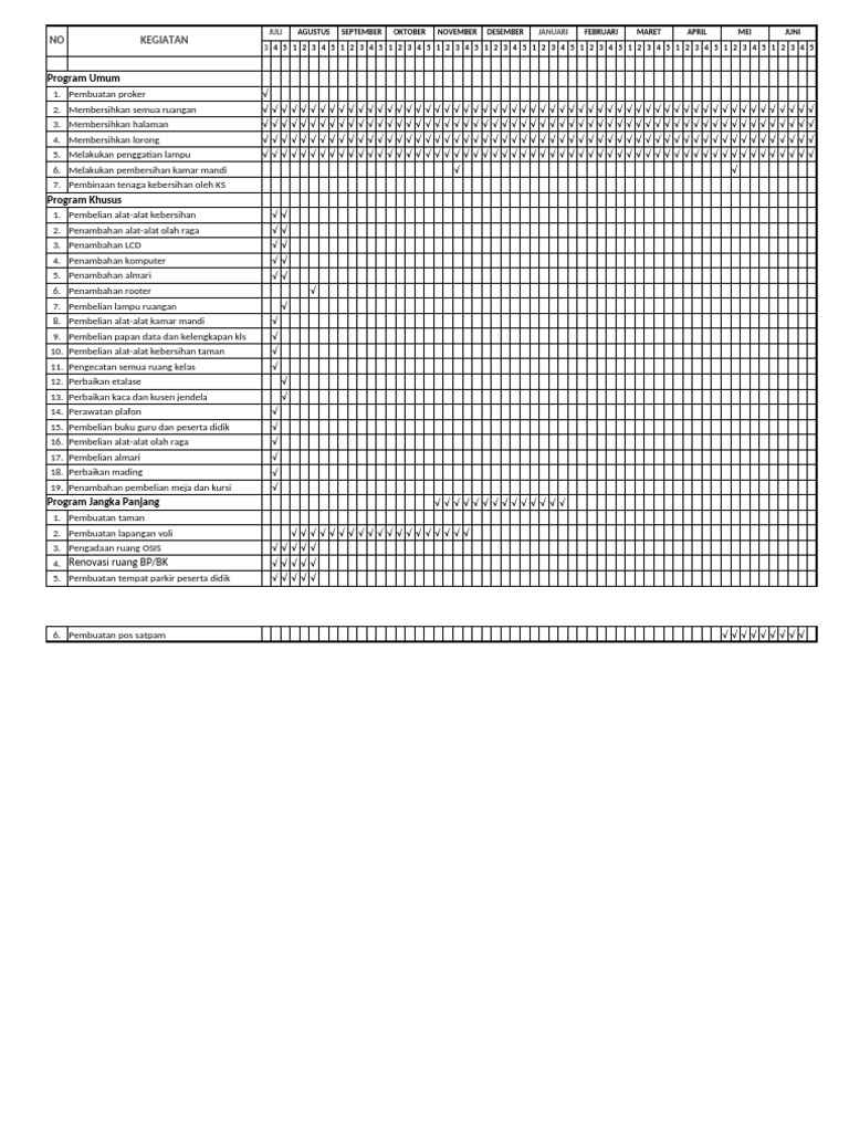 Matriks Proker Sarpras | PDF