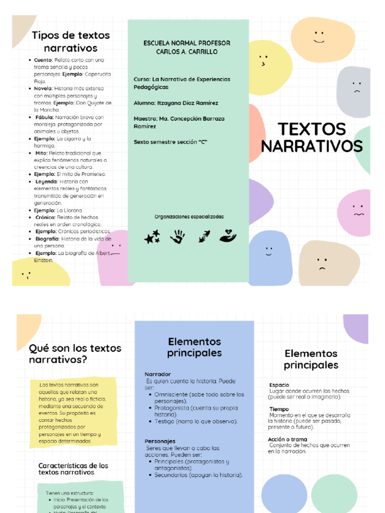 Tríptico Tipos de Textos Narrativos | PDF