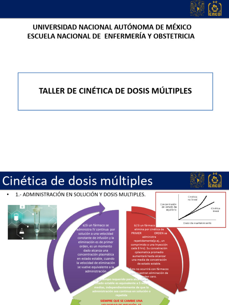 Cinética de Dosis Múltiples en Farmacología | PDF | Farmacocinética ...
