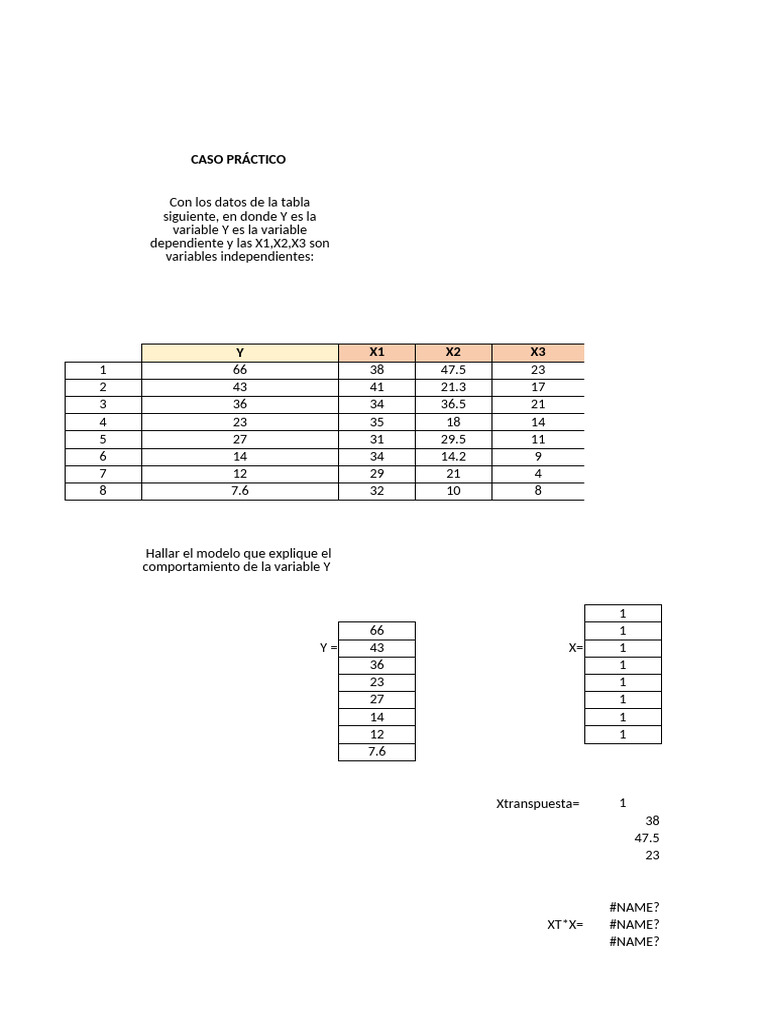 Caso Practico 01 Ecnometria | PDF