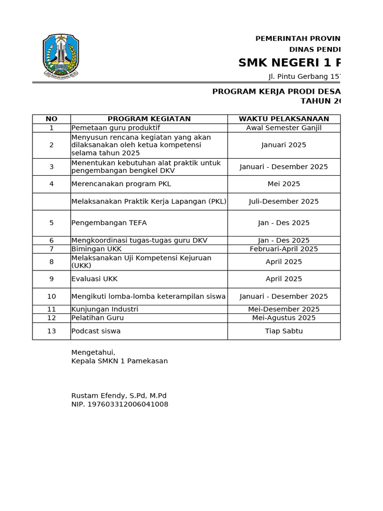 Program Kerja 2025 - DKV | PDF